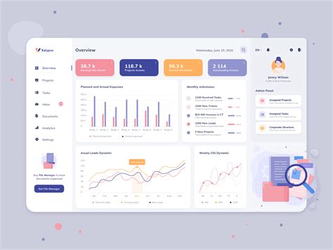 finance analytics management system dashboard by valeriia cherpak on dribbble