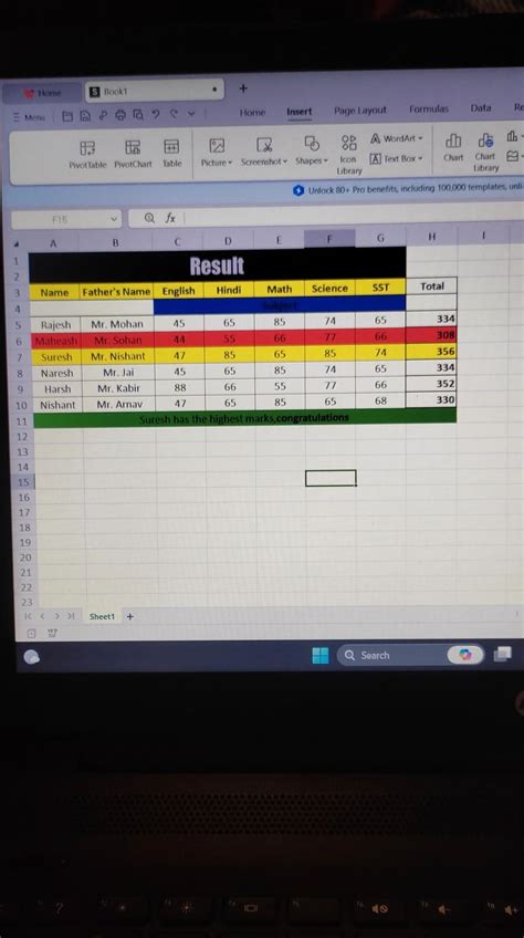 Atulya Parth On Linkedin Timepass During Medication 😄