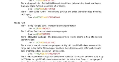 Fan Made Recreation Bloonchipper R Tewbre