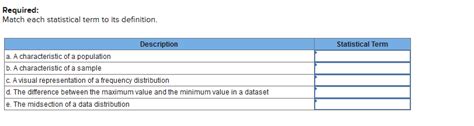 Solved Required Match Each Statistical Term To Its