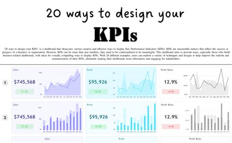 Build Your Data Analytics Portfolio With These 5 Essential Chart Types