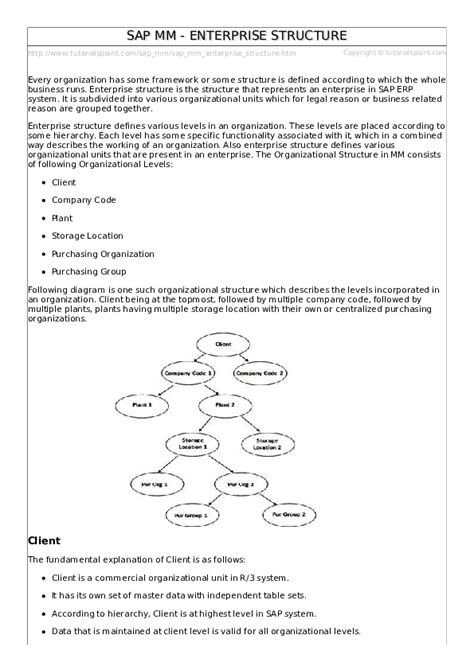 Pdf Sap Mm Enterprise Structure Sap Mm Enterprise Structure