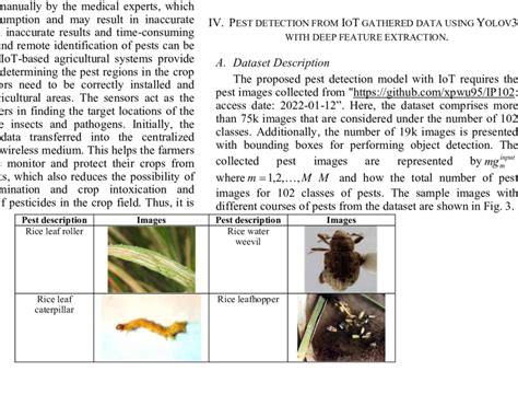 Iot Based Pest Detection In Intelligent Agriculture Download Scientific Diagram