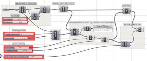 attractor points geometry dynamo