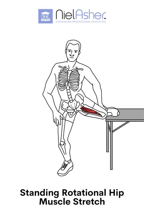 Trigger Point Therapy Extensor Digitorum Artofit