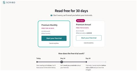 Unlock The Full Potential Of Scribd Tips Alternatives And Tools Updf