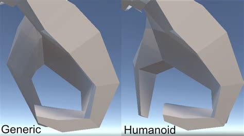 Humanoid Animations Slightly Off Unity Engine Unity Discussions