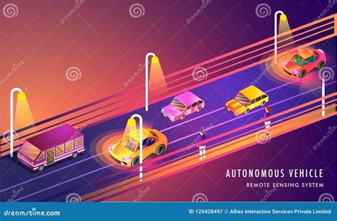 Remote Sensing Technology Based Autonomous Vehicles On Urban Lan Stock