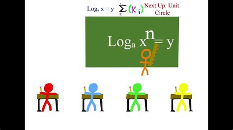 Logarithms Animation Vs Precalculus Youtube