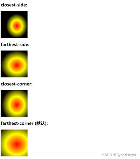 Css 渐变背景 之 线性渐变css背景色线性渐变 Csdn博客