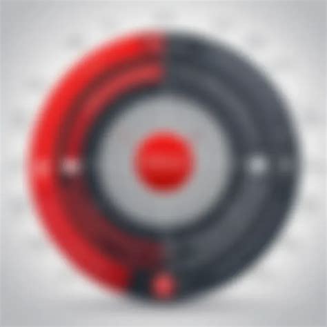 Mastering Contract Lifecycle Management With Oracle