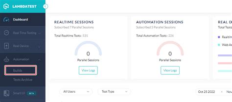 Sanity Testing Tutorial A Comprehensive Guide With Examples And Best Practices