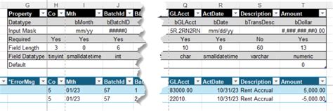 Format Table Explained Tad Transfer All Data