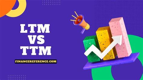 Ttm Vs Ltm Which Formula Is Best For Your Business Finance Reference