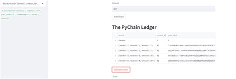 GitHub Dhut1621 Blockchain With Python