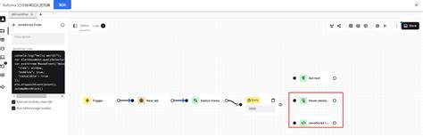 Hover Element Block And JavaScript Code Block Do Not Work In Iframe Multi Level Nesting Issue