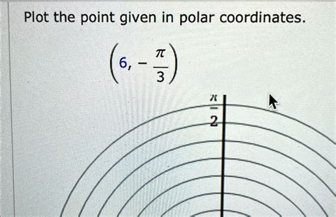 solved plot the point given in polar coordinates 6 pi 3 plot