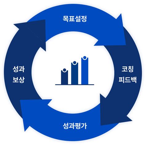 Kpac 한국폴리아세탈주