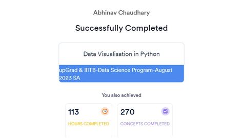 Abhinav Chaudhary On Linkedin Datascience Datavisualization Python Upgrad Iiitb