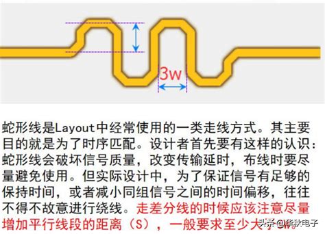 【华秋干货铺】ddr电路的pcb布局布线要求 知乎