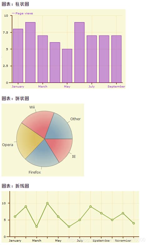 jquery miniui 的使用教程入门 csdn博客