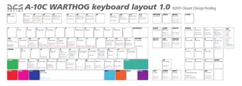 Dcs A 10 Keyboard Layout Aviation Aircraft