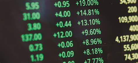 Volatility Ratio Overview Types Of Volatility And Formula Wall