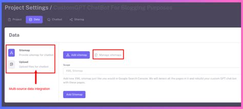 How To Use A Custom Chatgpt Chatbot For Content Writing Step By Step