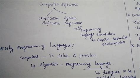 Introduction To Programming Paradigms C Programming Youtube