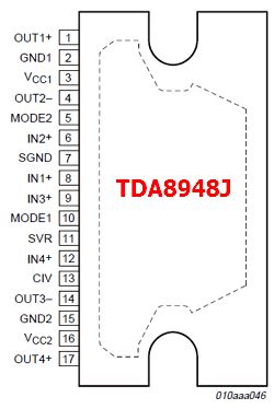 TDA J Datasheet Meta Search