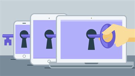 How Long Does It Take To Prepare For CISSP Exam