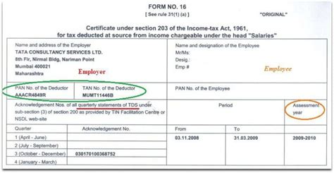 Understanding Form Form A Form AS Tax Filing