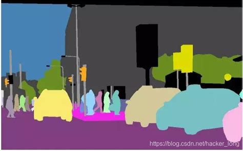 【图像分割模型】全景分割是什么？ Segnet图像分割可以分割全景吗 Csdn博客