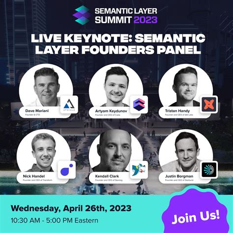 Pratibha Kumari On Linkedin Data Analysis Analytics Visualization Reports Reporting Sql