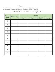 D Kinematics Constant Acceleration Simulation Lab Report Form AP Physics Pdf Name