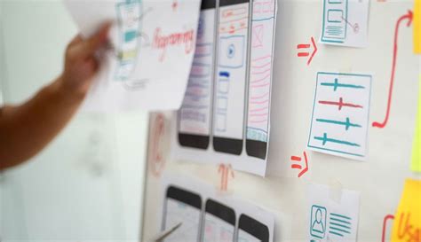 What Is Rapid Prototyping In Ux And Ui Design Software