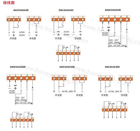 美国honeywell霍尼韦尔风阀执行器dam34n2400电动比例模拟调节非弹簧复位风阀执行器
