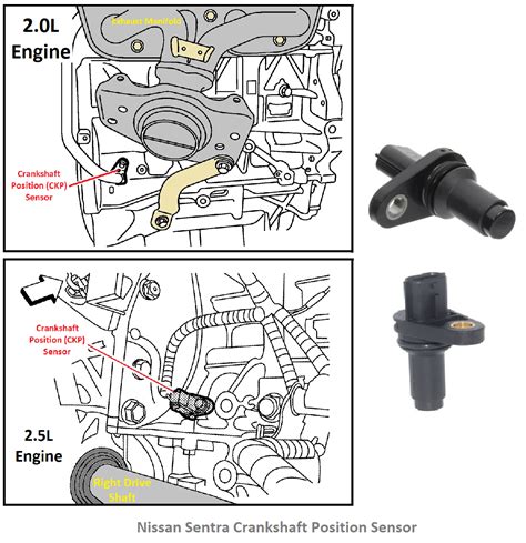 P0335 2010 Nissan Sentra Code Meaning Causes Symptoms And Tech Notes