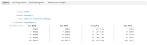 Price Calculation Details Orocommerce Orocrm And Oroplatform Documentation