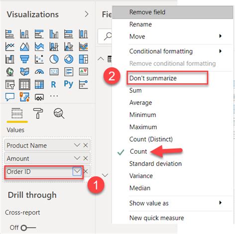 Field Properties Data Science Review