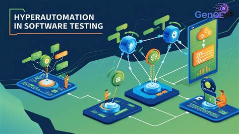 Hyperautomation In Software Testing The Next Big Leap In Qa By Vaibhav Kulshrestha Feb