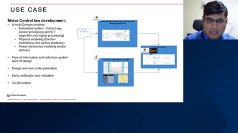 Model Based Design And Prototyping Of Fpgasoc In An Aerospace
