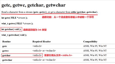 C语言:getchar 函数详解c语言codewinter 华为云开发者联盟 C语言:getchar 函数详解c语言codewinter 华为云开发者联盟