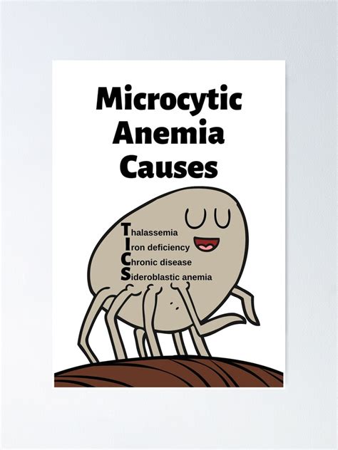 Microcytic Anemia Causes Mnemonic Tics Poster For Sale By Caregiverology Redbubble