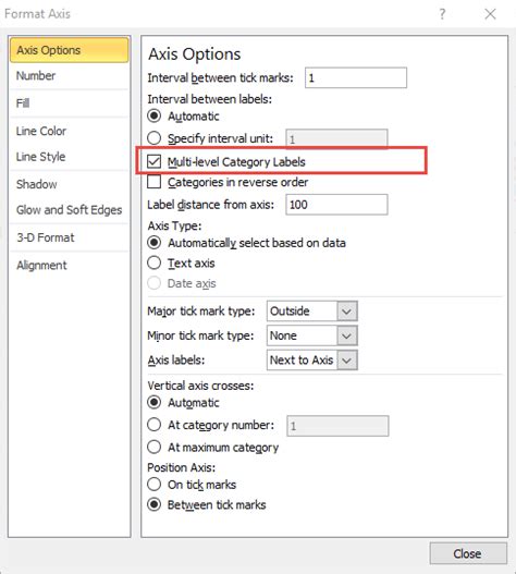 How To Highlight Specific Horizontal Axis Labels In Excel Line Charts