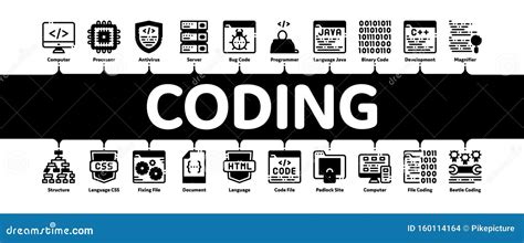 Coding System Minimal Infographic Banner Vector Stock Vector Illustration Of Html Cyberspace