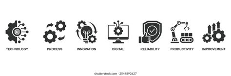 Automation Banner Web Icon Vector Illustration Stock Vector Royalty