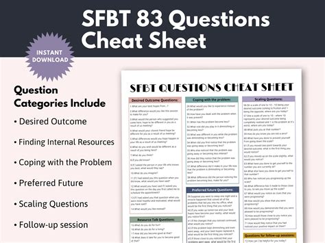 Solution Focused Therapy Questions Cheat Sheet SFBT Worksheet Etsy