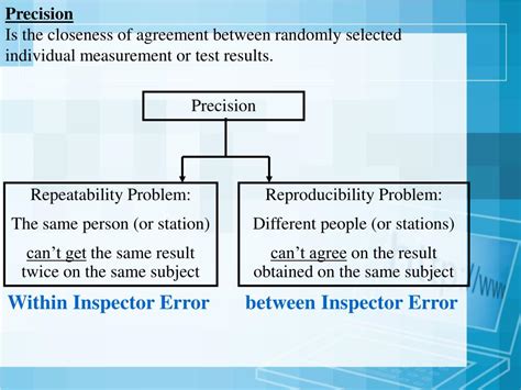 ppt repeatability and reproducibility powerpoint presentation free download id 6699381