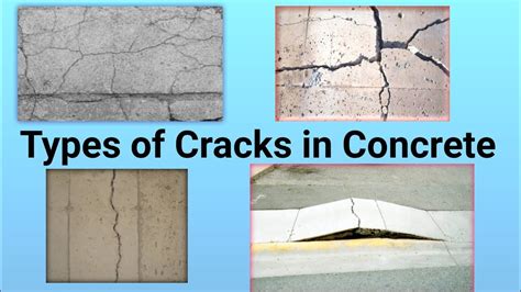 How Many Types Of Cracks In Concrete 6 Common Types Of Cracks In Concrete ~civilwork Youtube